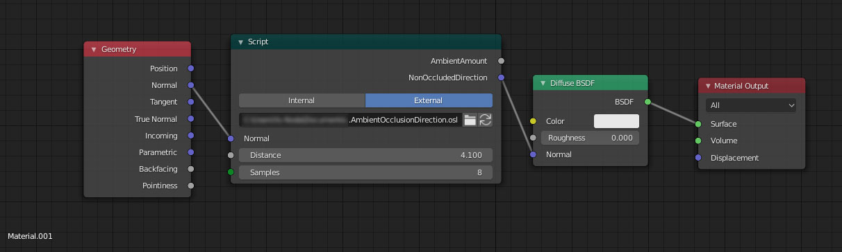 Bent Normal Mapの効果とその作り方 | 3DCG school