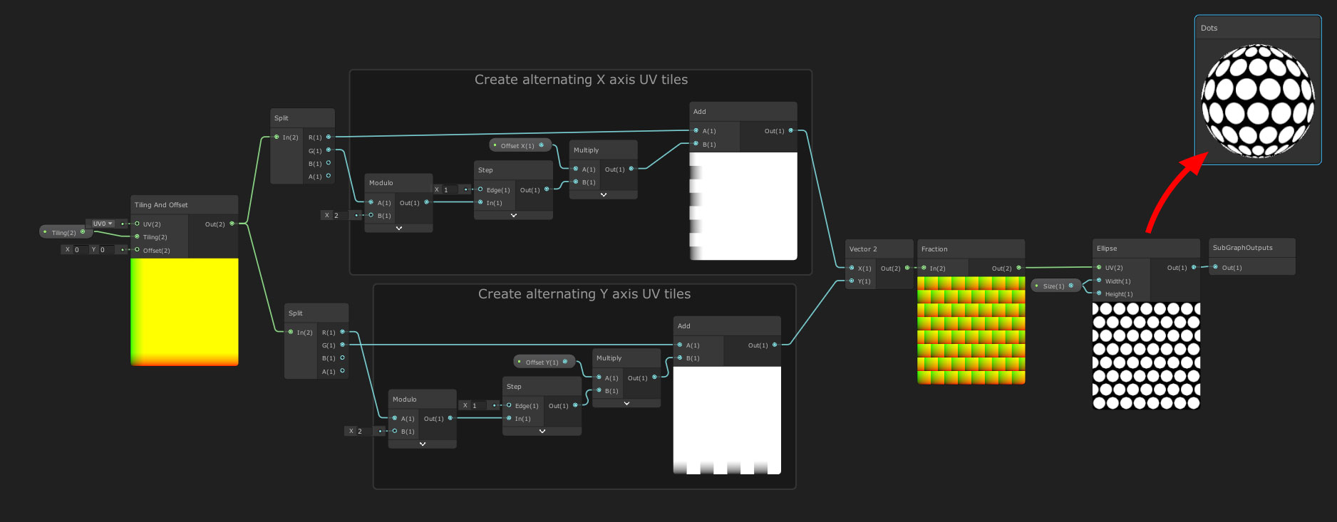 UnityのShaderGraphで、プロシージャルなパターンノードを使う | 3DCG school