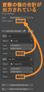 Blenderのドライバーを完全に理解する | 3DCG school